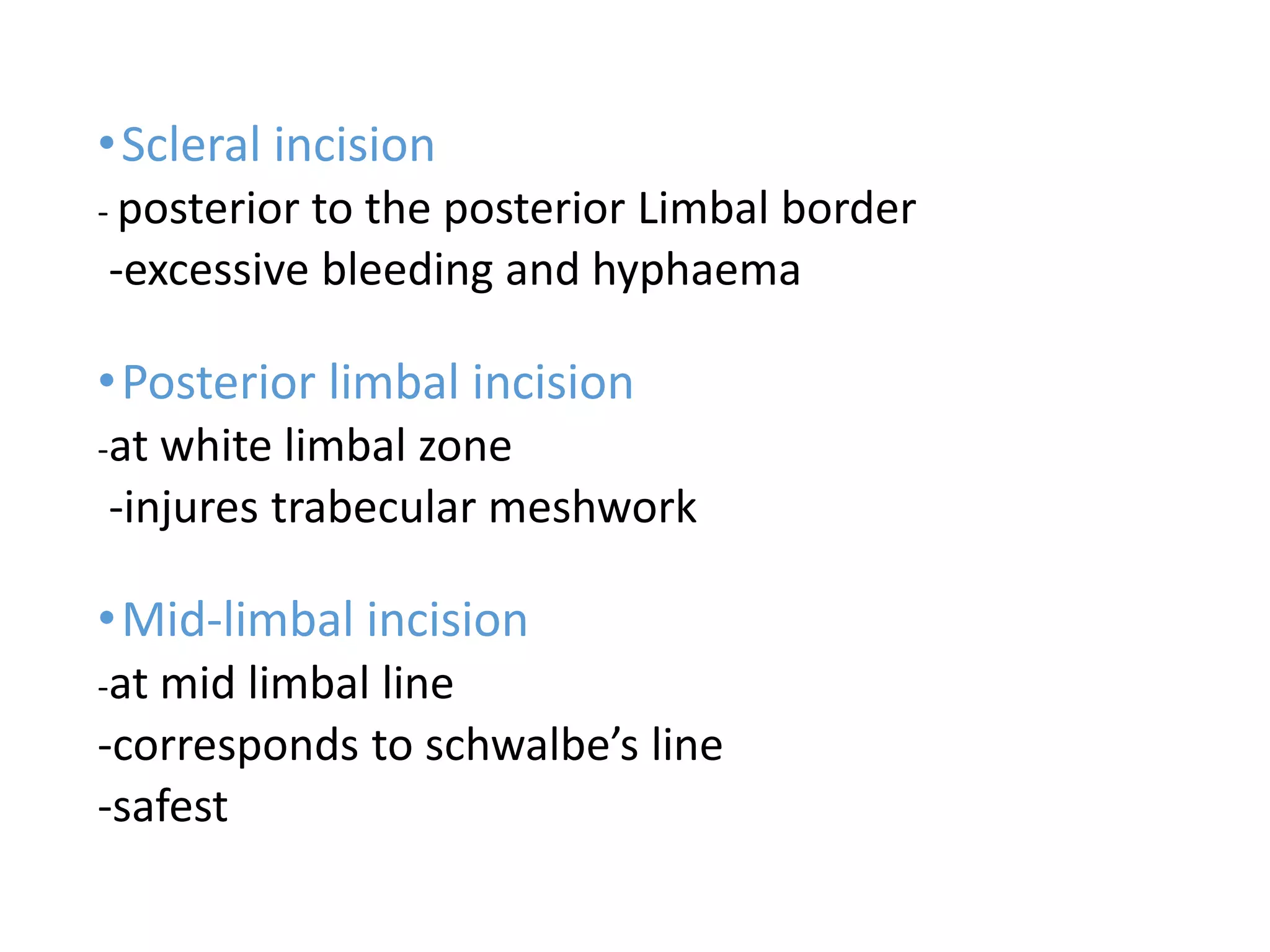Tenon capsule ,Sclera and limbus : subash | PPTX