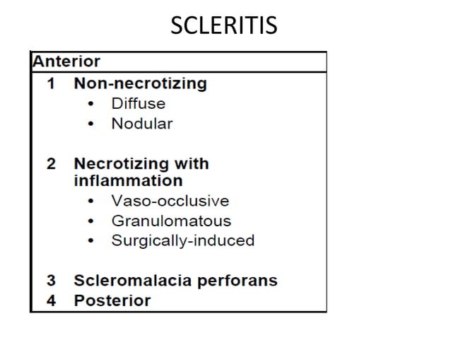 Scleritis | PPTX | Eye and Vision Conditions | Diseases and Conditions
