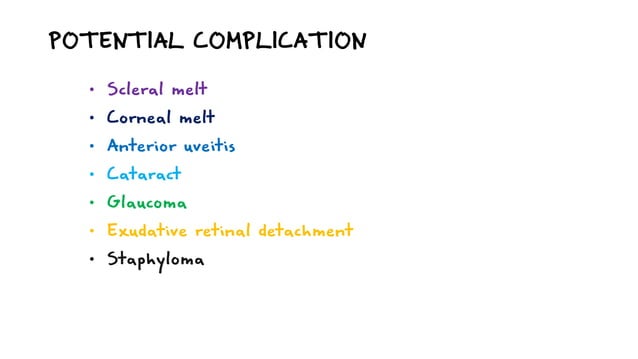 Scleritis (Inflammation of Sclera) | PPT