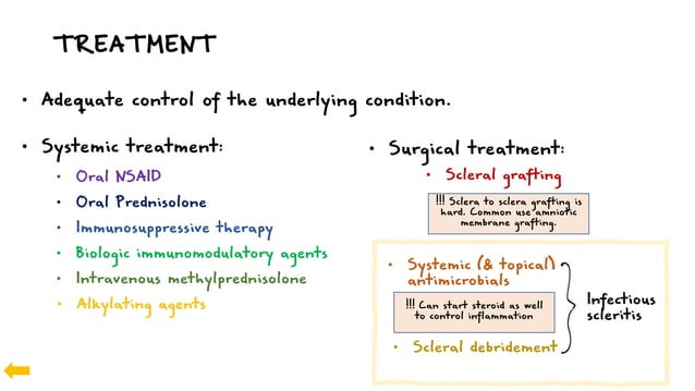 Scleritis (Inflammation of Sclera) | PPT