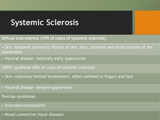 Scleroderma | PPT