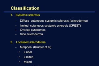 scleroderma disease - connective tissues | PPTX