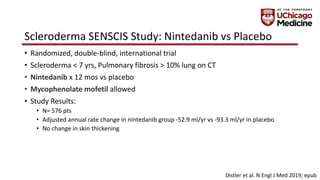 Scleroderma Lung Disease: Best Practices for Monitoring and Treatment ...