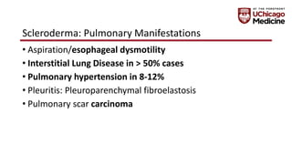 Scleroderma Lung Disease: Best Practices for Monitoring and Treatment | PPT