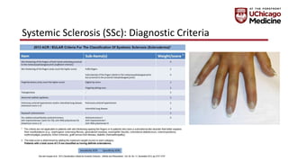 Scleroderma Lung Disease: Best Practices for Monitoring and Treatment | PPT