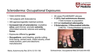 Scleroderma Lung Disease: Best Practices for Monitoring and Treatment | PPT