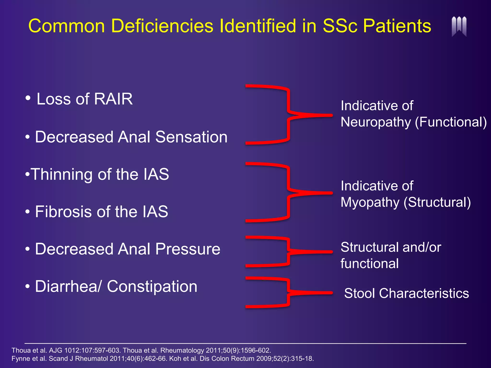 Fecal Incontinence: A Primer for Individuals with Scleroderma | PPTX