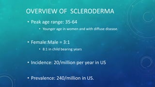 Current Advancements in Scleroderma Treatment | PPTX