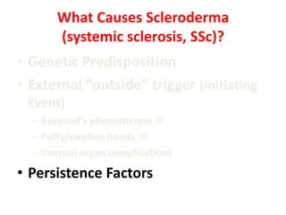 Scleroderma: Searching for the Cause and the Cure | PDF