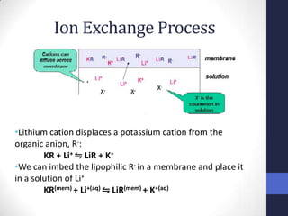 potentiometry | PPTX