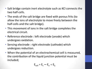 potentiometry | PPTX