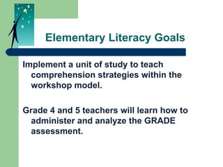 Literacy Update Oct-13-09 | PPS | Educational Assessment | Education