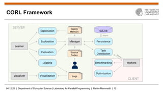 Static Neural Compiler Optimization via Deep Reinforcement Learning | PPT