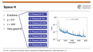 Static Neural Compiler Optimization via Deep Reinforcement Learning | PPT