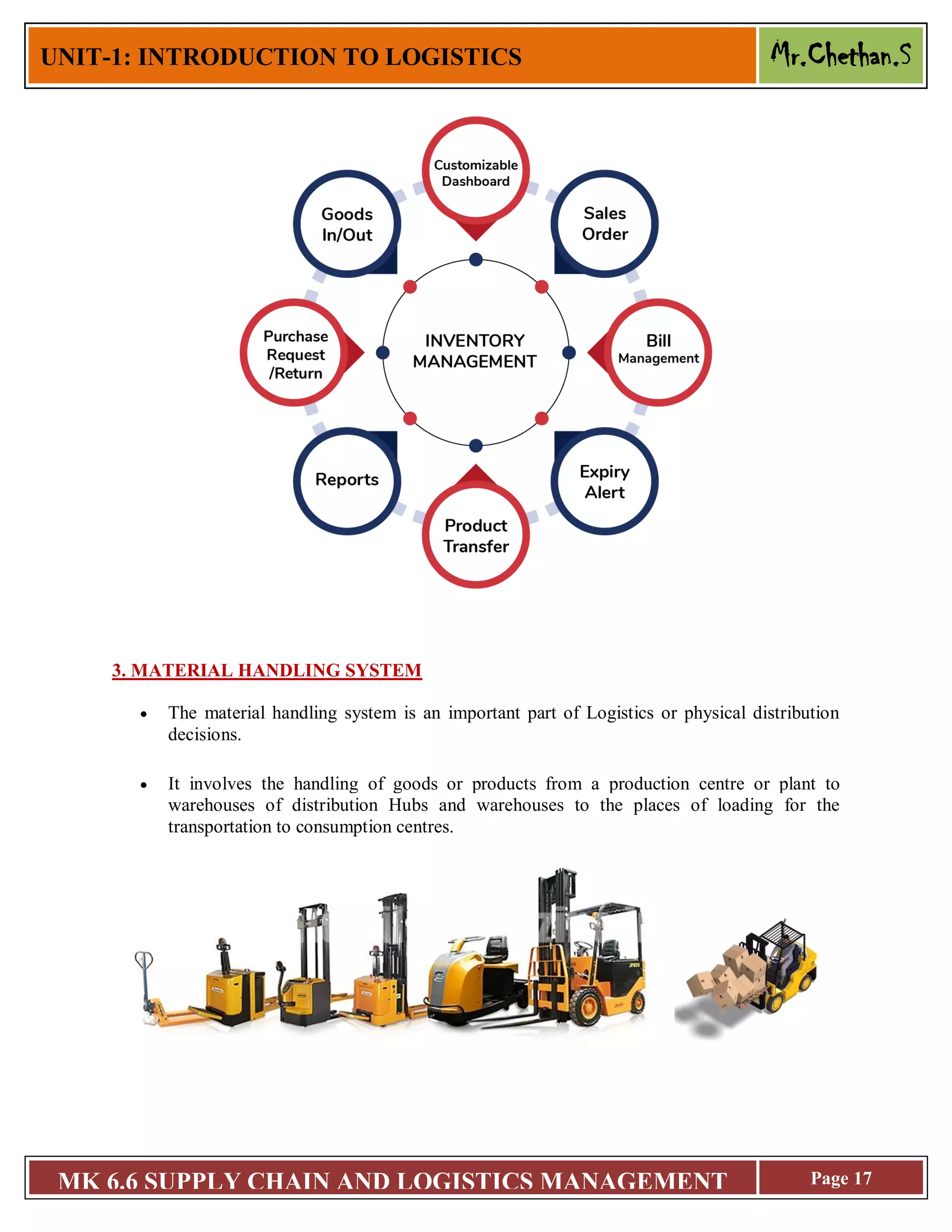 INTRODUCTION TO LOGISTICS | PDF