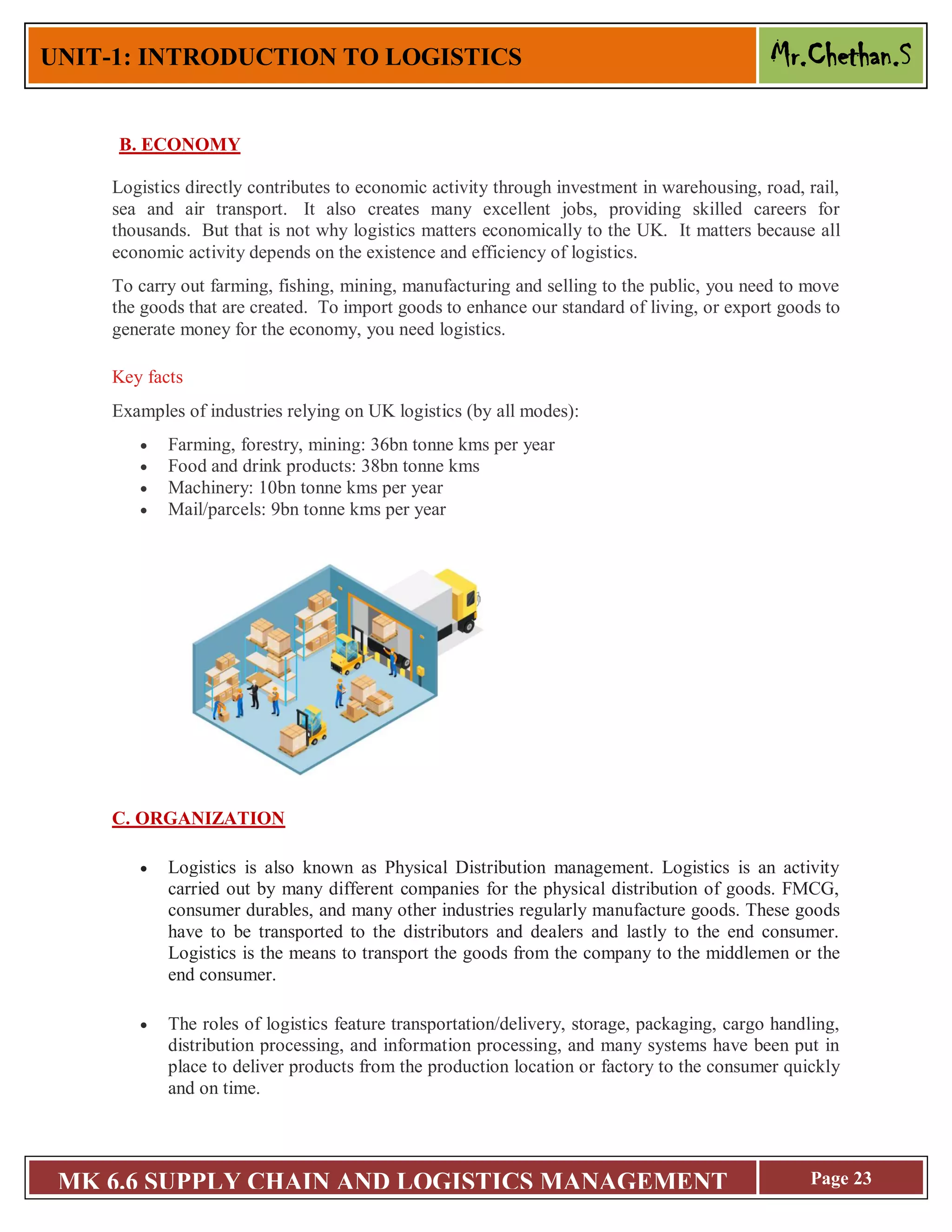 INTRODUCTION TO LOGISTICS | PDF