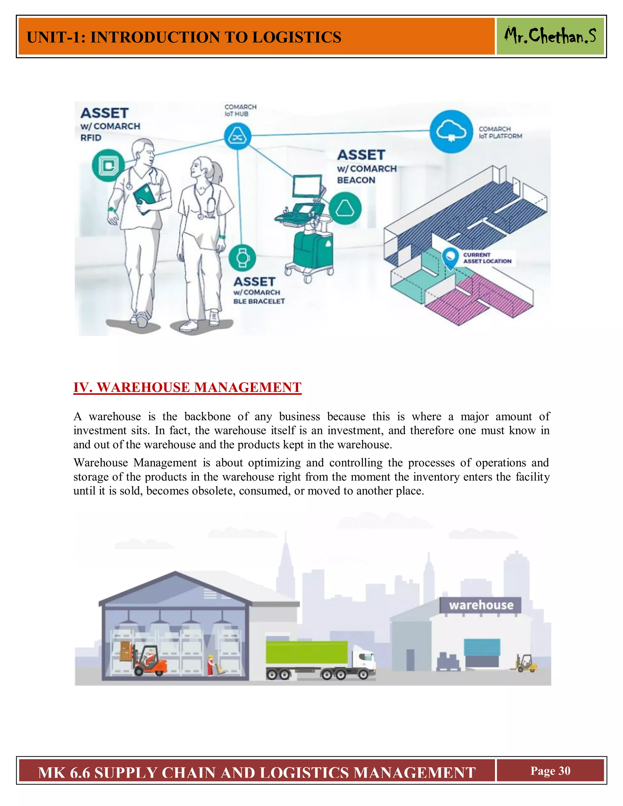 INTRODUCTION TO LOGISTICS | PDF