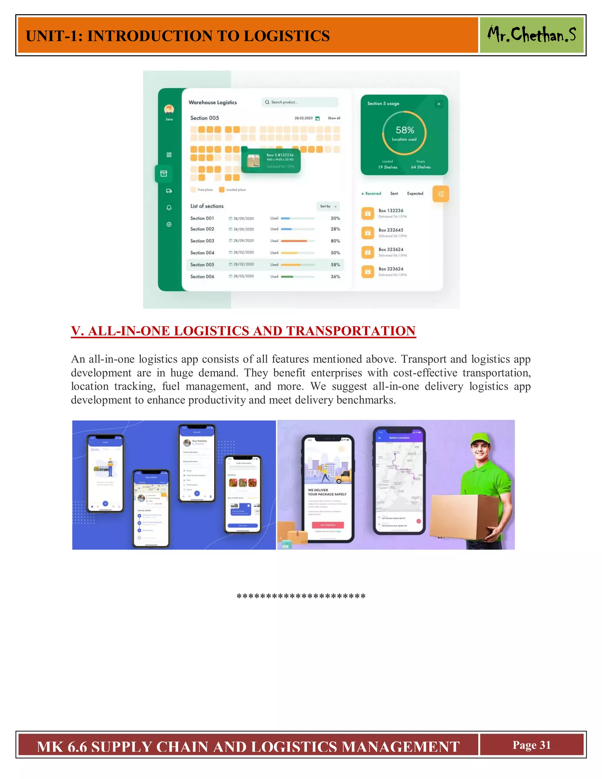 INTRODUCTION TO LOGISTICS | PDF