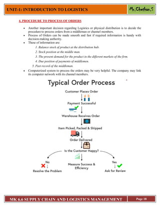 INTRODUCTION TO LOGISTICS | PDF