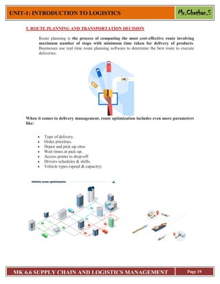 INTRODUCTION TO LOGISTICS | PDF