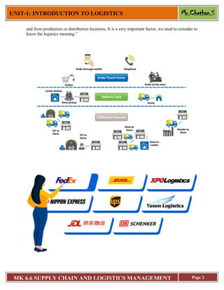 INTRODUCTION TO LOGISTICS | PDF