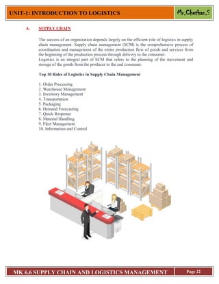 INTRODUCTION TO LOGISTICS | PDF