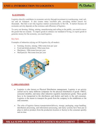 INTRODUCTION TO LOGISTICS | PDF