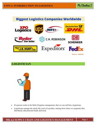 INTRODUCTION TO LOGISTICS | PDF