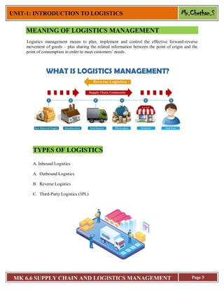 INTRODUCTION TO LOGISTICS | PDF