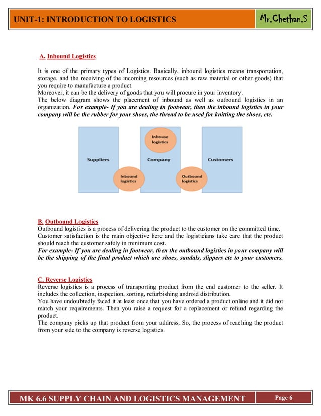 INTRODUCTION TO LOGISTICS | PDF