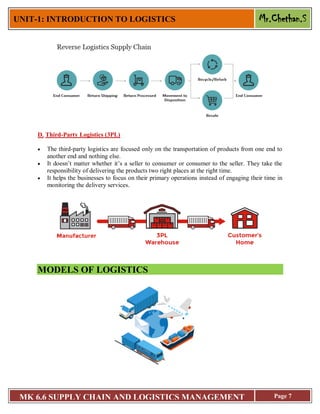 INTRODUCTION TO LOGISTICS | PDF
