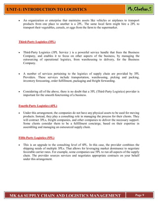 INTRODUCTION TO LOGISTICS | PDF