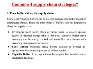 SUPPLY CHAIN STRATEGIES | PDF