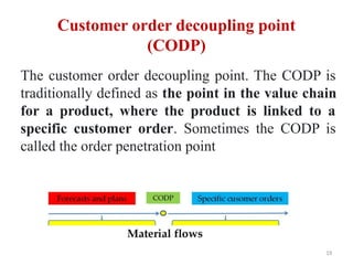 DEMAND MANAGEMENT IN SUPPLY CHAIN | PDF
