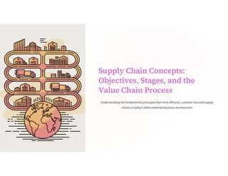 Supply Chain Concepts: Objectives, Stages, and the Value Chain Process ...