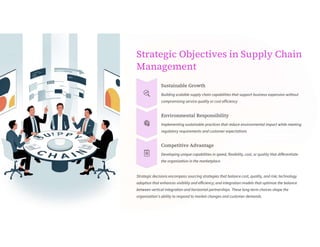 Supply Chain Concepts: Objectives, Stages, and the Value Chain Process ...