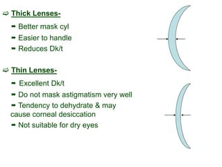Soft Contact Lens | PPT