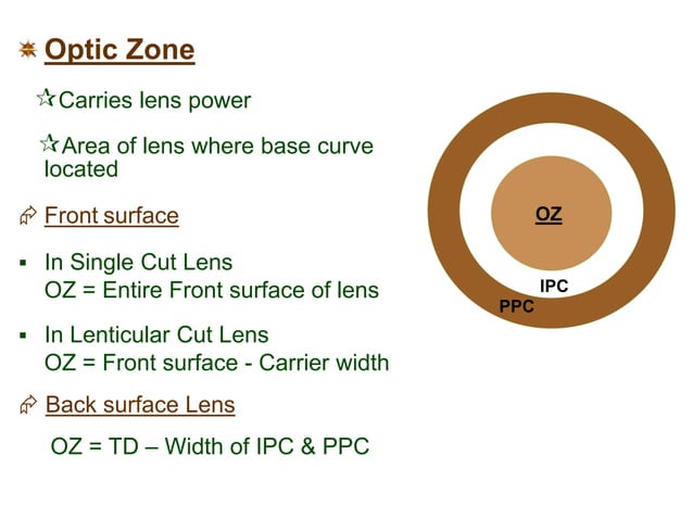 Soft Contact Lens | PPT | Eye and Vision Conditions | Diseases and ...