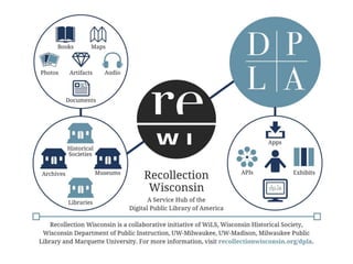 Digitization and public libraries | PPTX