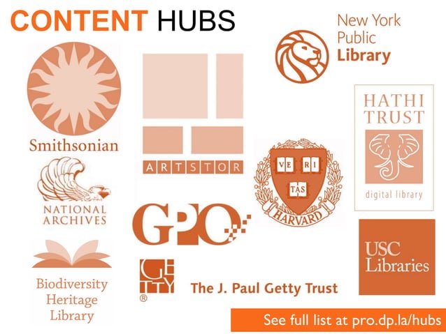 Digitization and public libraries | PPTX | Desktop Publishing | Computer Software and Applications