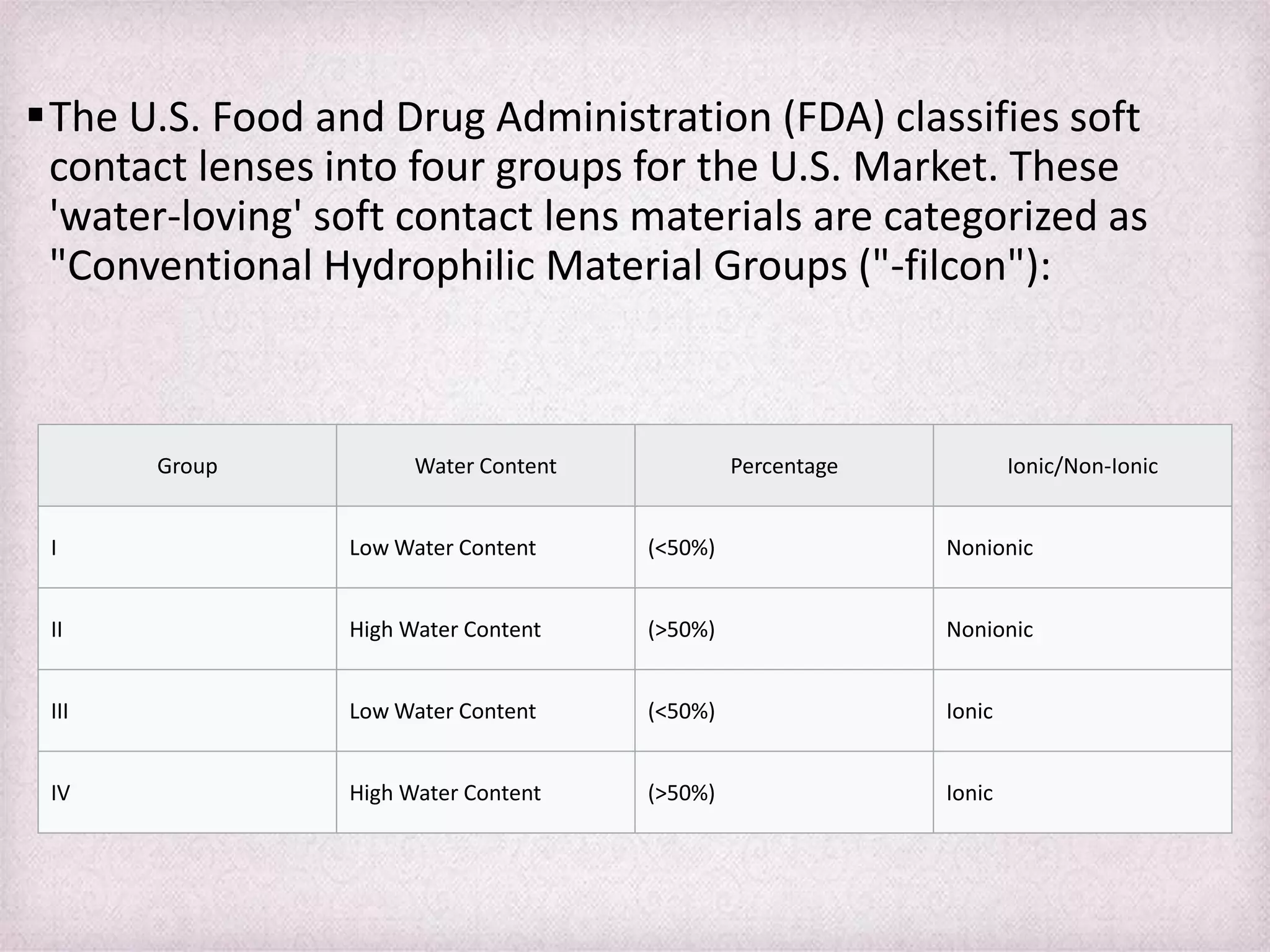 Various Soft Contact Lens- designs and their indications | PPTX