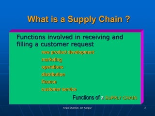 Scm 01 structure and decisions in a supply chain | PPT