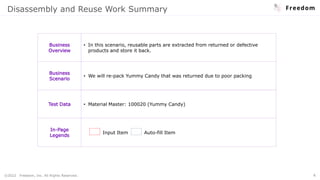 SCM-04 Disassembly and Reuse.pptx