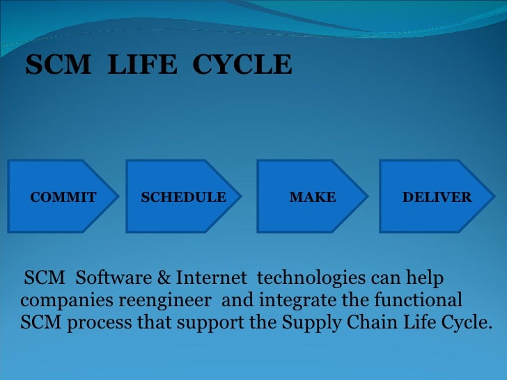 Scm