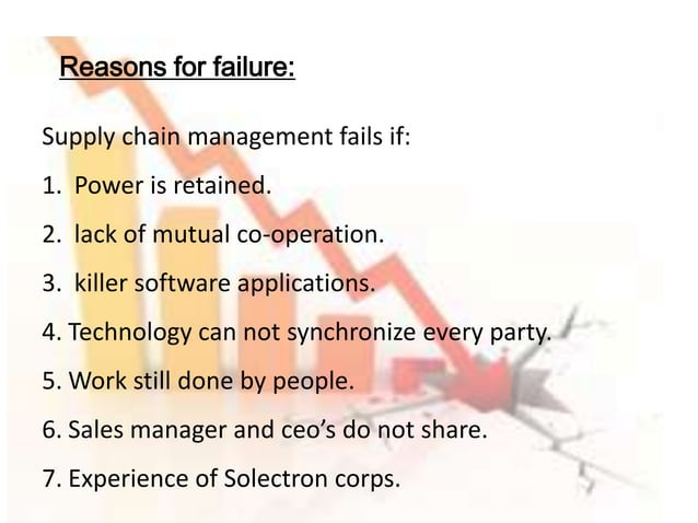 Scm presentation by junaid | PPTX