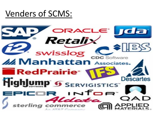 Scm presentation by junaid | PPTX