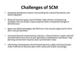 Scm | PPTX | Logistics | Business