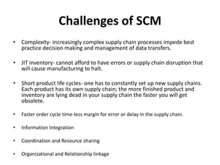 Scm | PPTX | Logistics | Business