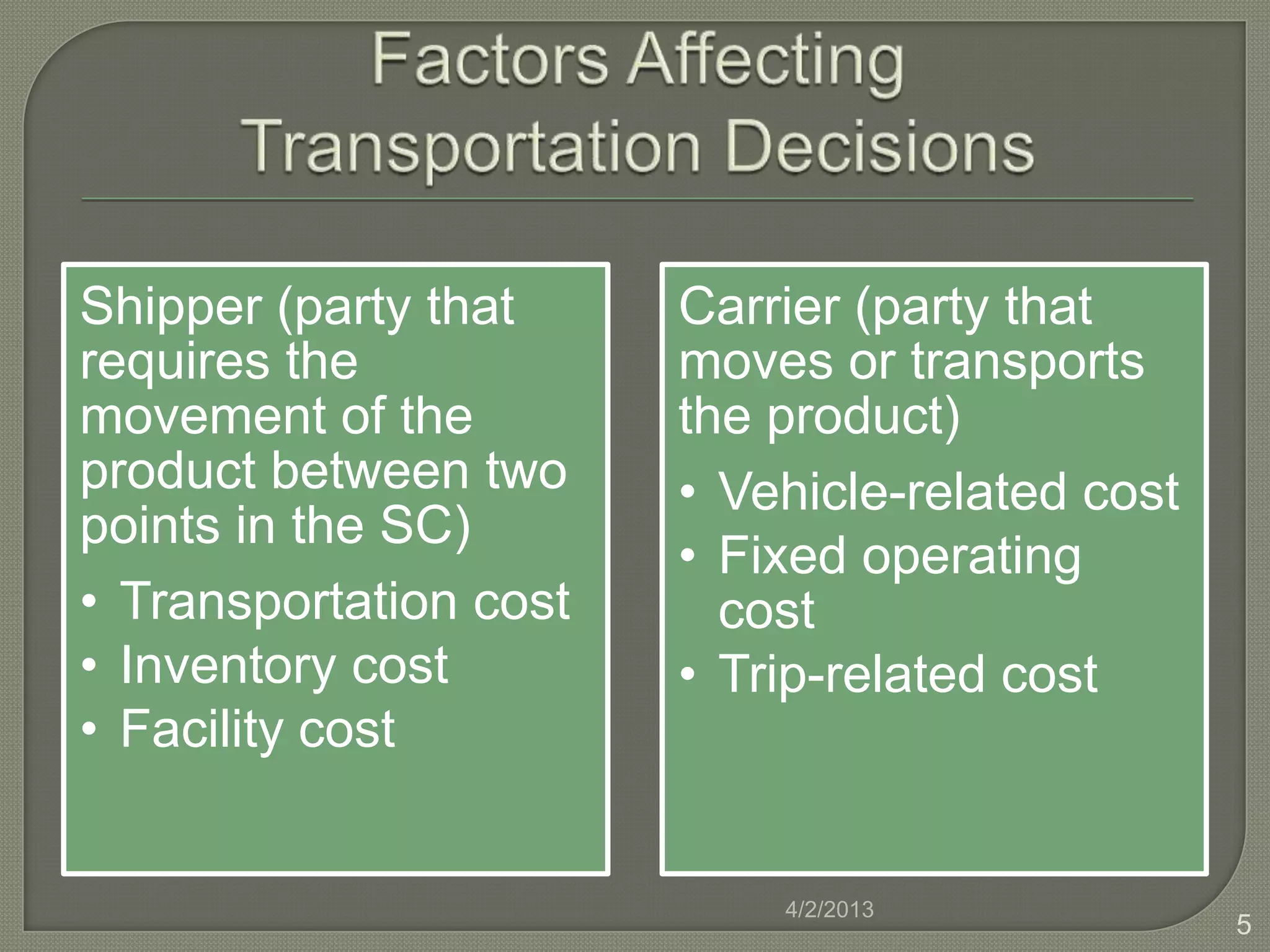 Transportation in a supply chain management | PPTX
