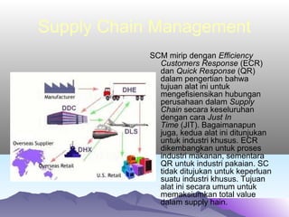 Intro SCM oleh Sugito | PPT